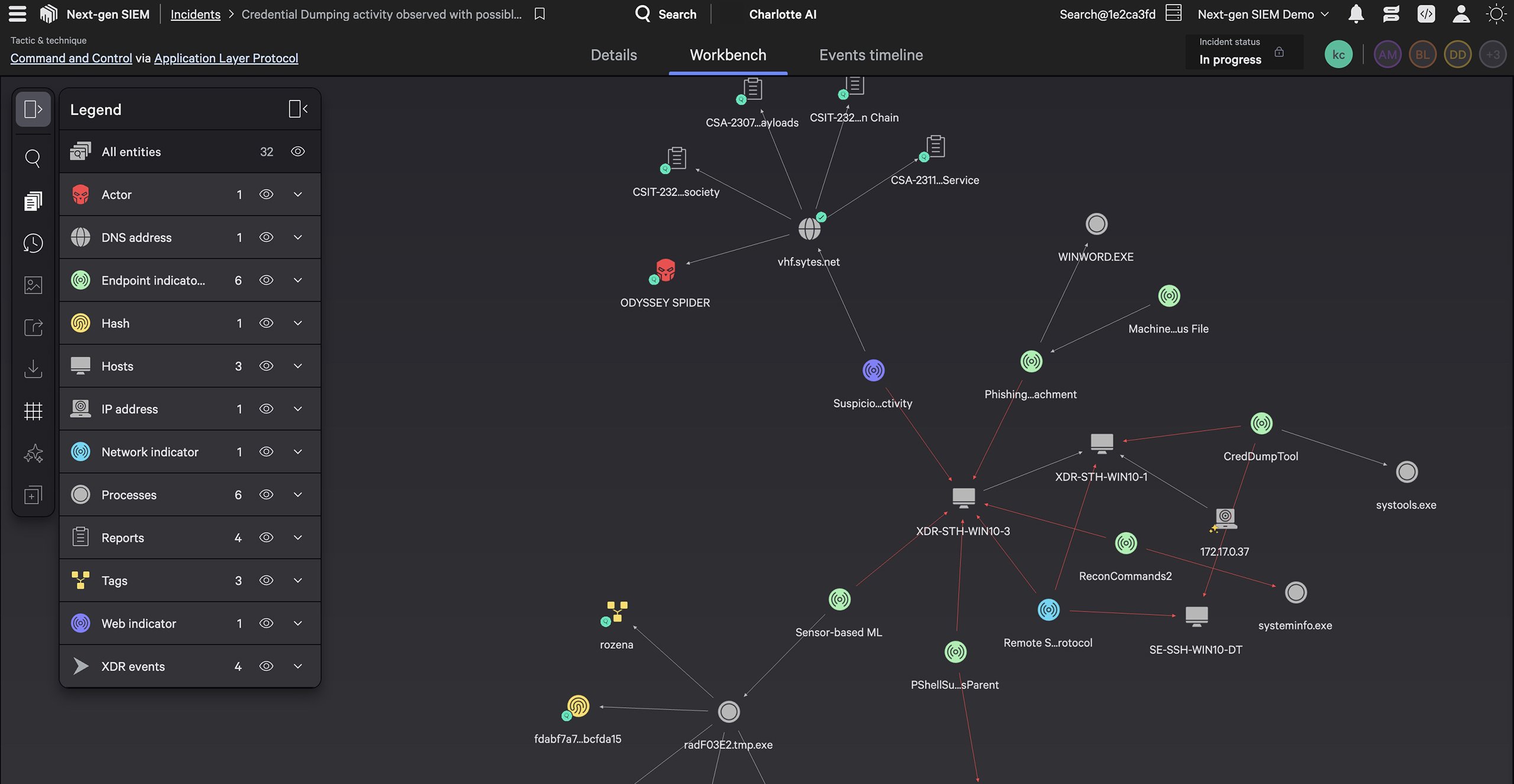 Next-Gen SIEM | CrowdStrike