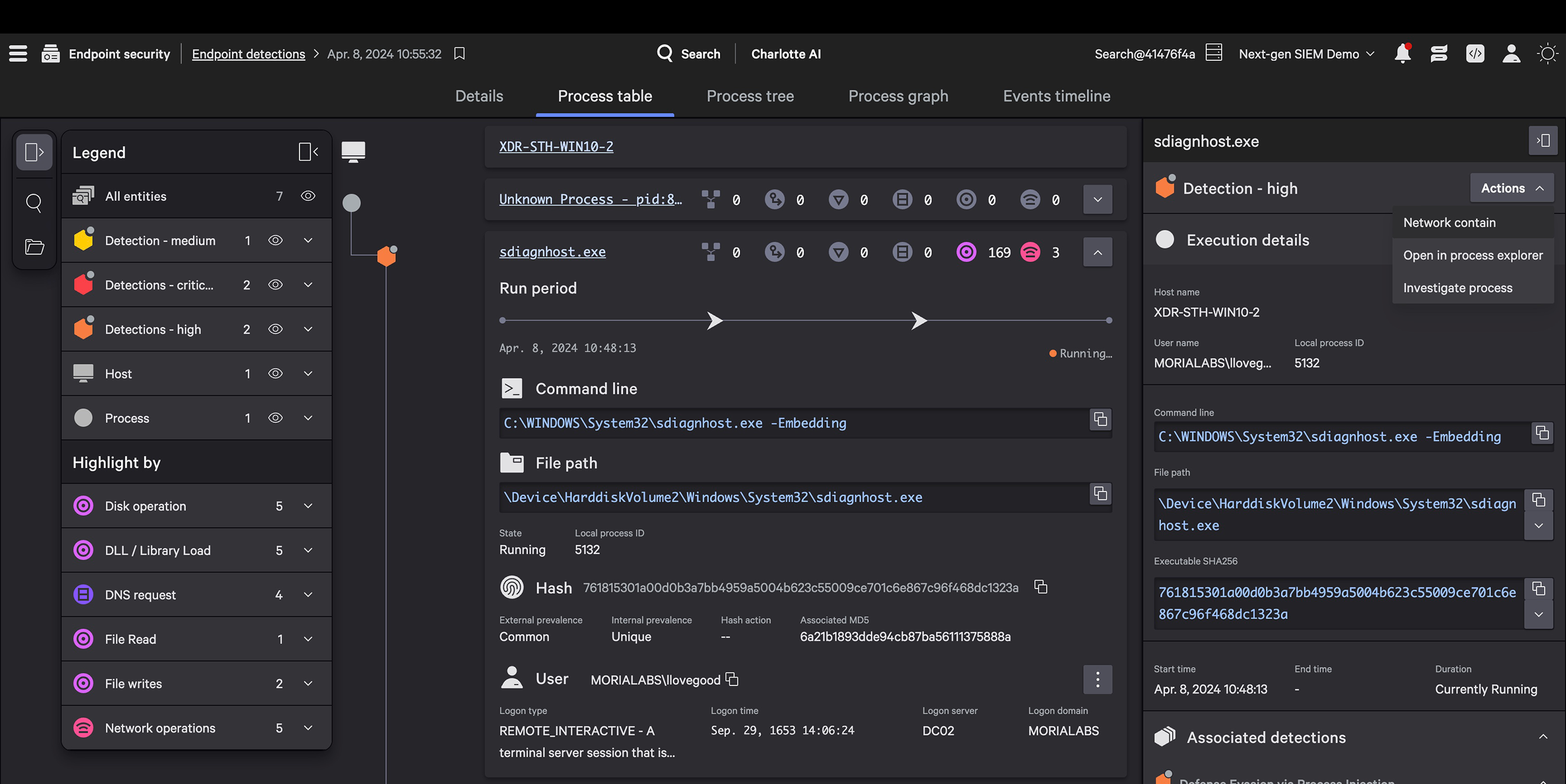 Next-Gen SIEM - crowdstrike.com